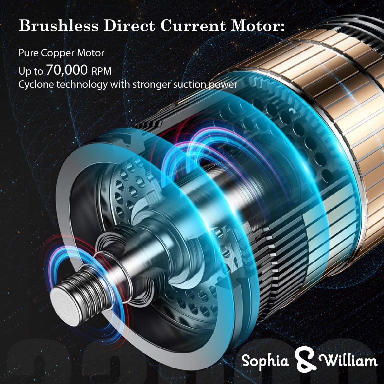 Sophia & William Portable Handheld Car Vacuum 13.5kpa - 1.1 lb Hand Vacuum Rechargeable Vacuum Cleaner Cordless