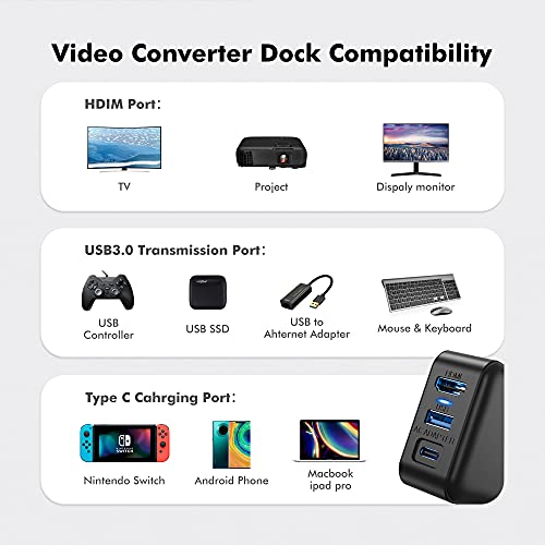Switch Dock Charger Adapter for Switch OLED, 3 in 1 Switch Charger for TV, Switch TV Dock with USB 3.0 Port, Covert Dock Switch for Android Smartphone Tablet, 1.2M Power Cord