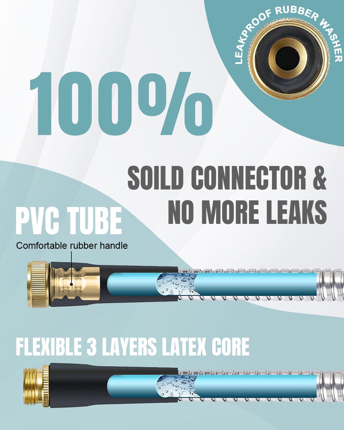 Stainless Steel Garden Hose, 50ft Heavy Duty Metal Water Hose with 10-Mode Water Gun & 6 Pattern Spray Nozzle, Flexible, Leak Proof, No Kink, Puncture Resistant for Yard, Outdoors, Rv