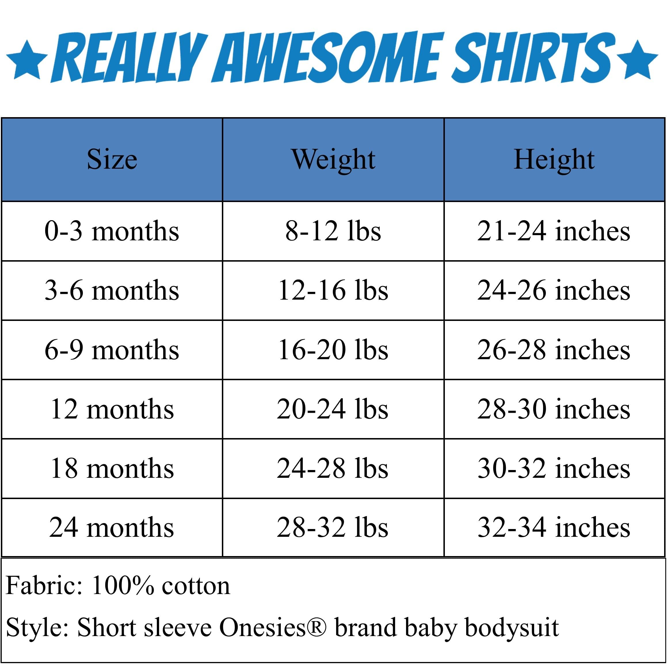 Really Awesome Shirts I'm Proof Mommy Can't Resist Polish Guys Poland Flag Heart One Piece Baby Bodysuit, 3-6 Months White