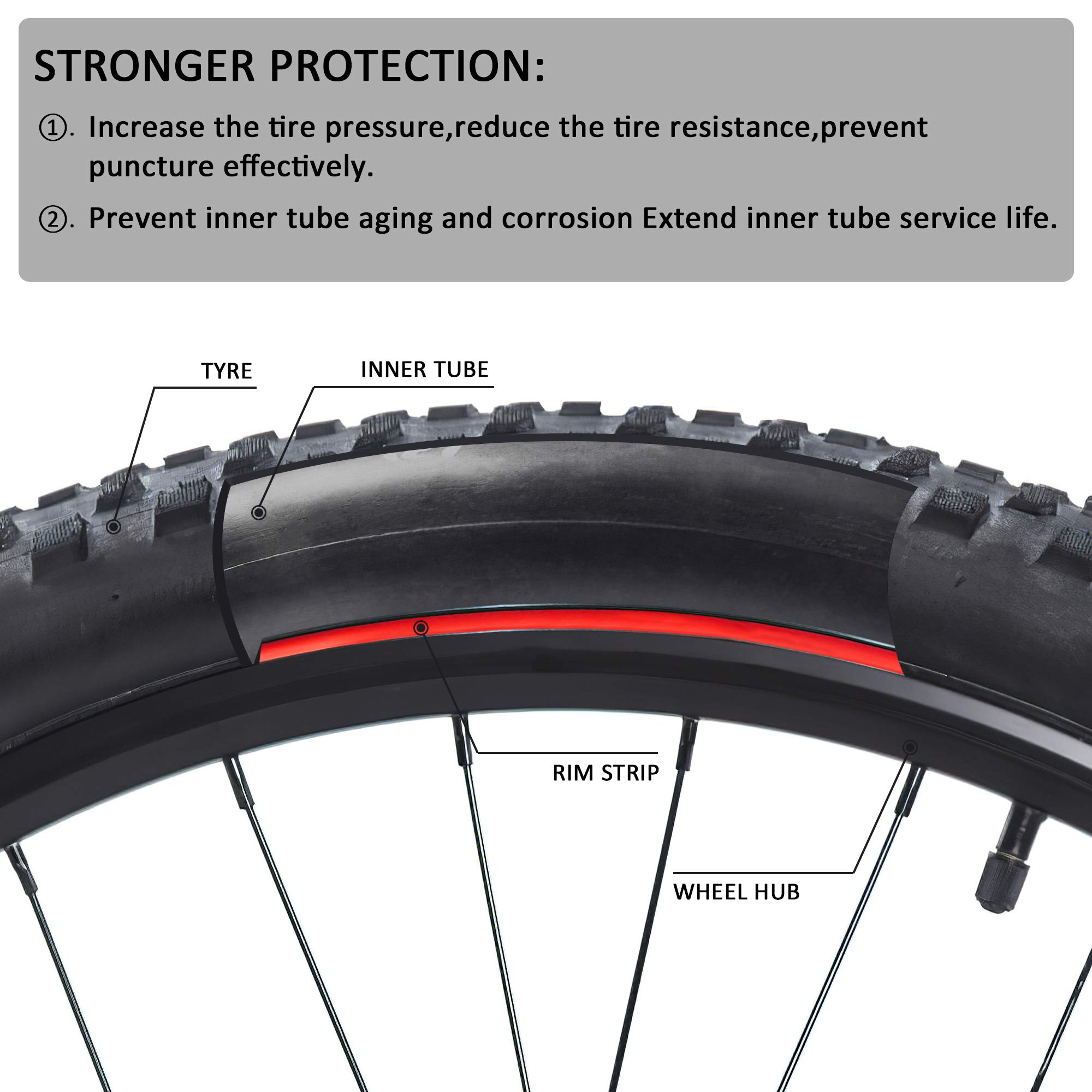 Sporus 2 Pack Bicycle Rim Strips, Anti-Puncture Bike Rim Liner, Inner Tube Protection Pad Fits Size 24"
