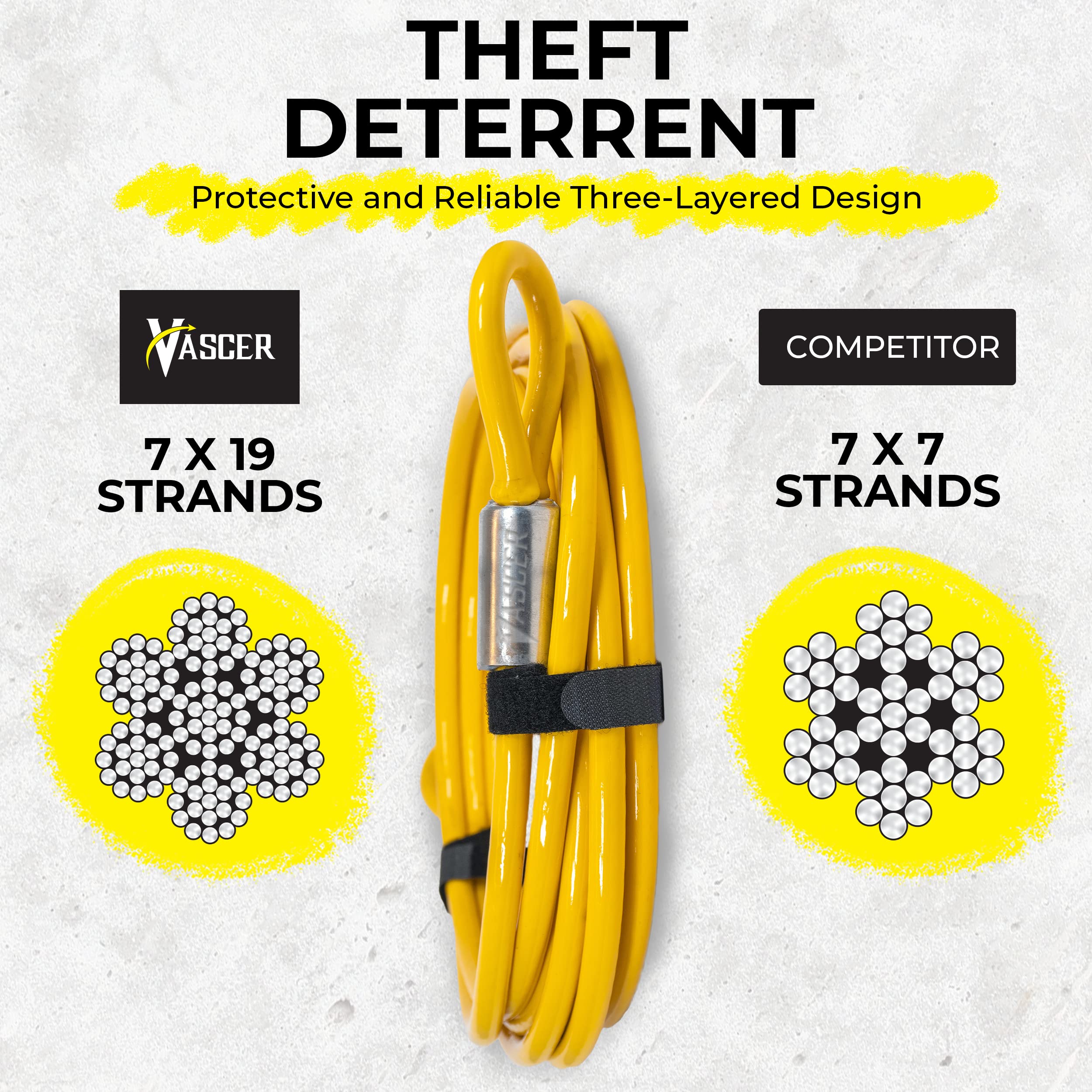 Vascer 30FT (1/2") Commercial Security Cable with Loops - Galvanized Braided Steel Security Cable to Secure High Value Equipment - PVC-Coated Anti Theft Locking Cable for Trailers, Mowers, E-Bikes