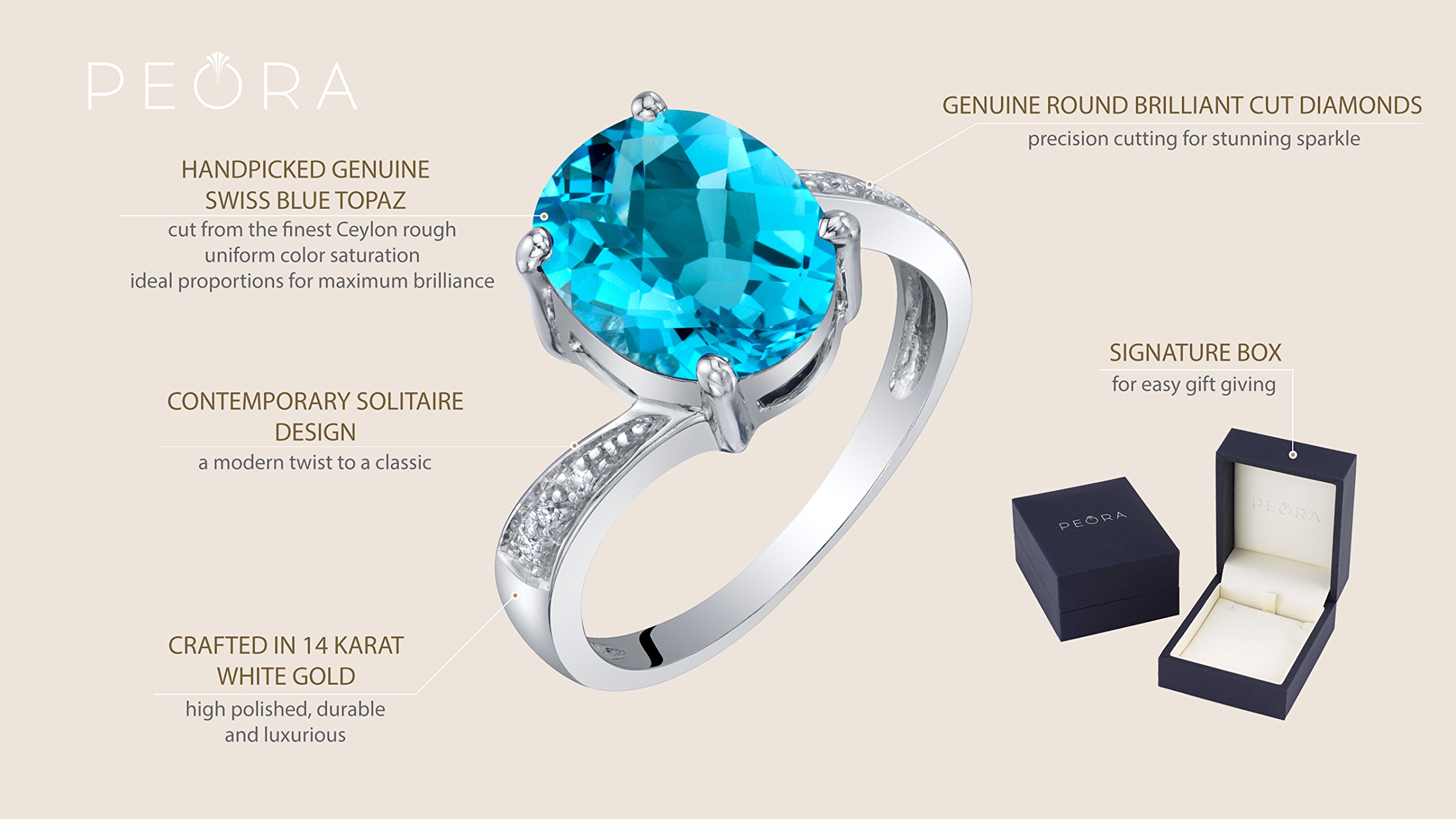 PEORA 14K White Gold Genuine Swiss Blue Topaz and Diamond Solitaire Ring 3 Carats Oval Shape Size 7