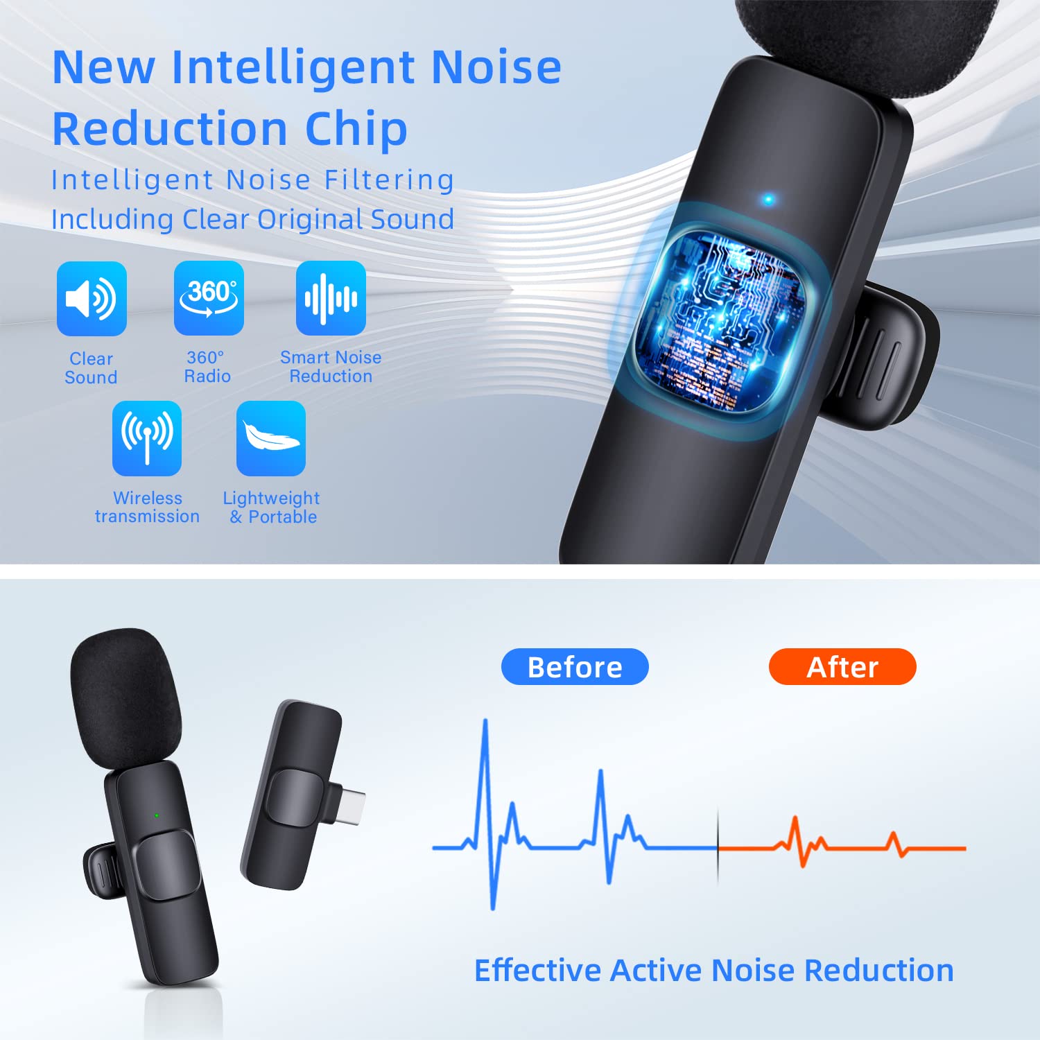 YASHINE Professional Wireless Microphone for Android,Ttpe-C Wireless Microphones, Plug-Play 2.4G Wireless Microphones, Live Stream, YouTube, Facebook, TikTok