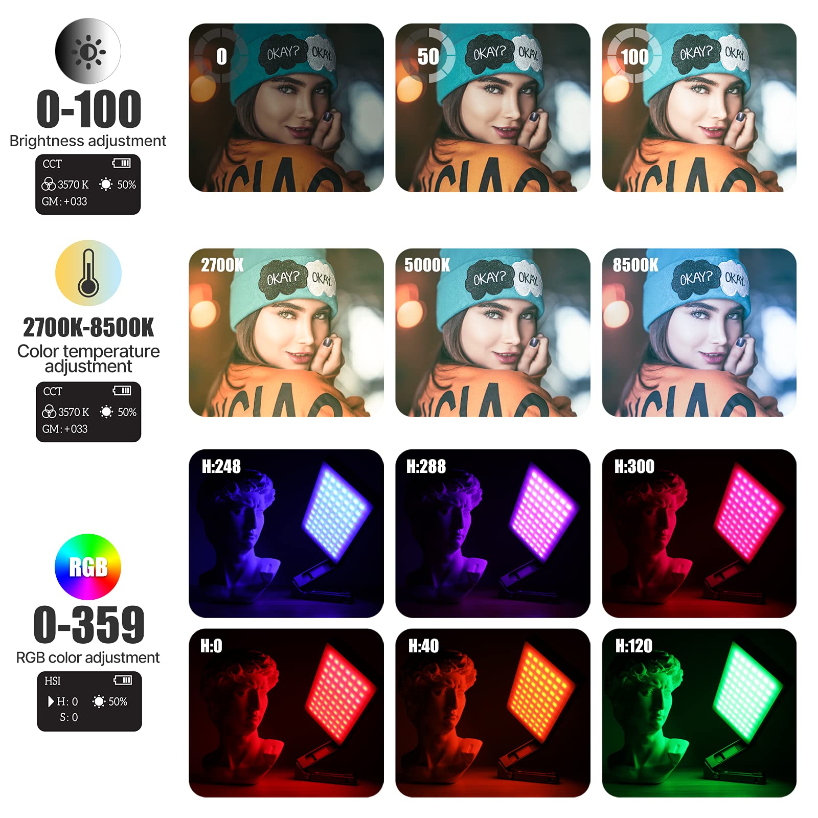 ULANZI RGB Video Light, R70 LED Camera Light Panel Built-in 5000mAh Rechargeable Battery, CRI≥95 2700-8500K Dimmable Photography Lighting 360 Full Color 20 Light Effects Support Magnetic Attraction