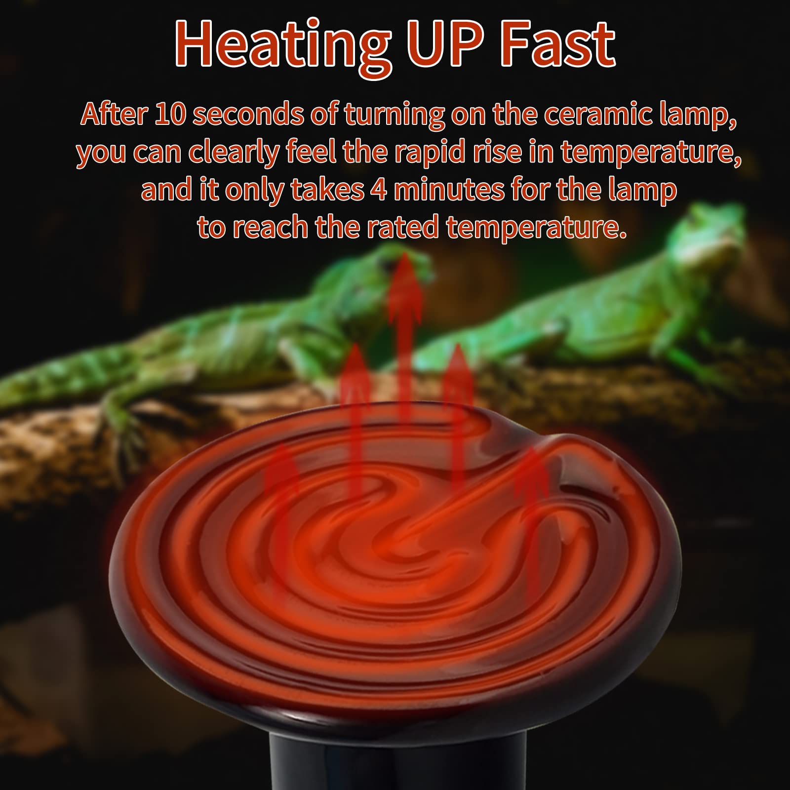 REPTI HOME 75W Ceramic Heat Emitter (2 Pack), Reptile Heat Lamp Bulbs, Ceramic Heater for Amphibian, Pet Brooder Coop, Chicken, Dog, Cat