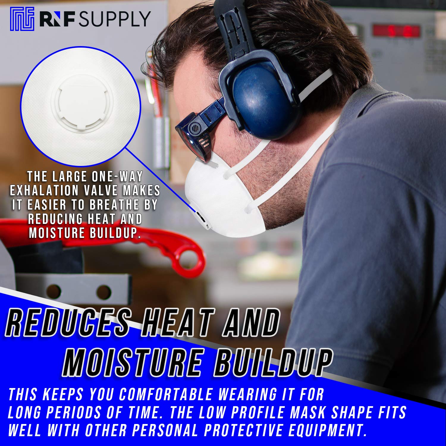 RNF Supply N95 Particulate Respirator - Disposable Dust Mask with Valve (15 Pack) - 3 Wildfire Smoke Protection Layers Filter 95% of Smog, Fiberglass, Coal, Dander, Pollen