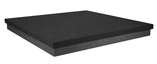 Rockville Isolation Platform Acoustic Riser Pad for 10"/12" Subwoofers, (Iso 10-12)