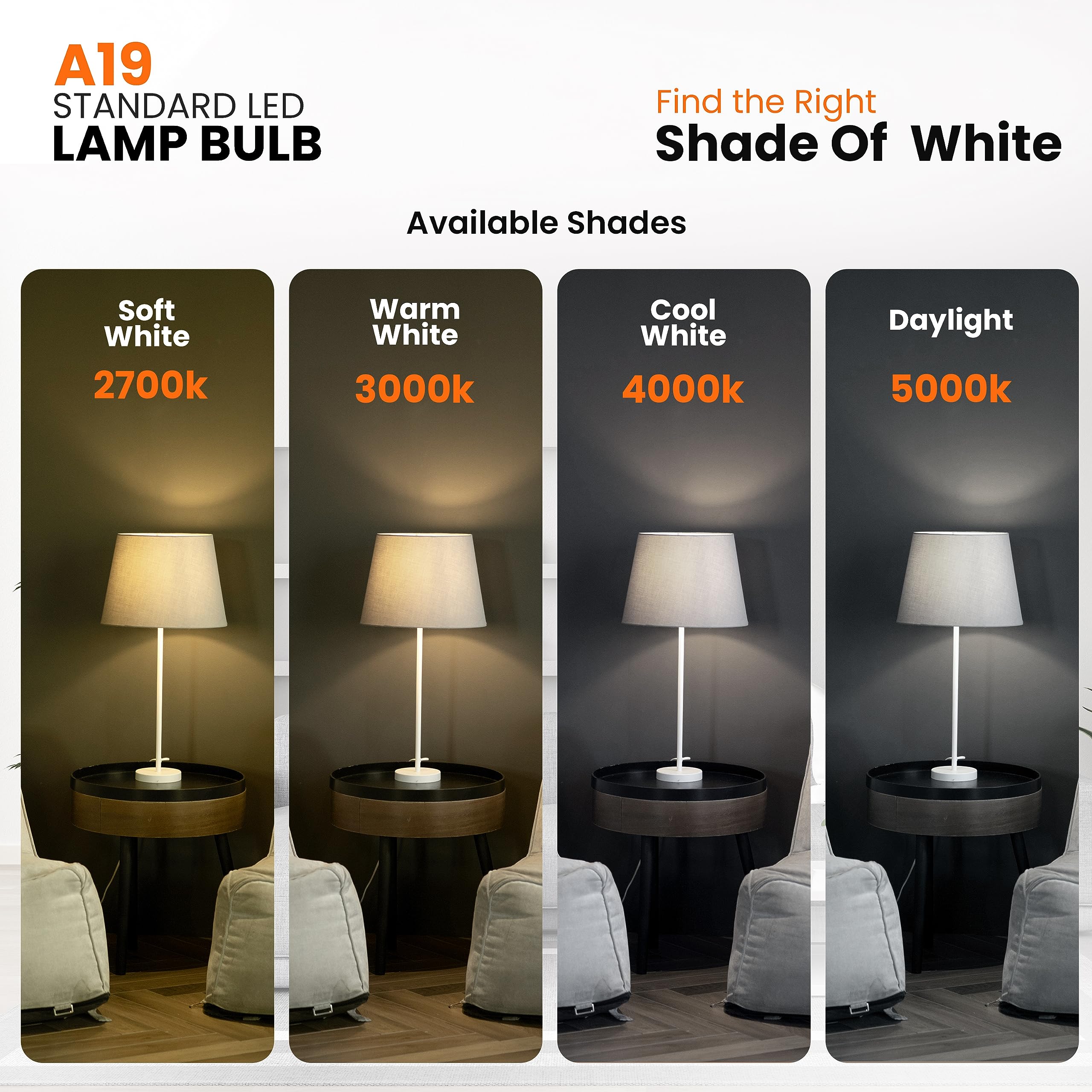 SunLake 10 Pack G25 Light Bulbs 40 Watt Equivalent, 5000K Daylight Dimmable, 450 LUMENS, E26 Base, LED Eye Friendly, Vanity Globe 5 Watt LED Bulbs for Bathroom Makeup Mirror Droplight, Floor lamp