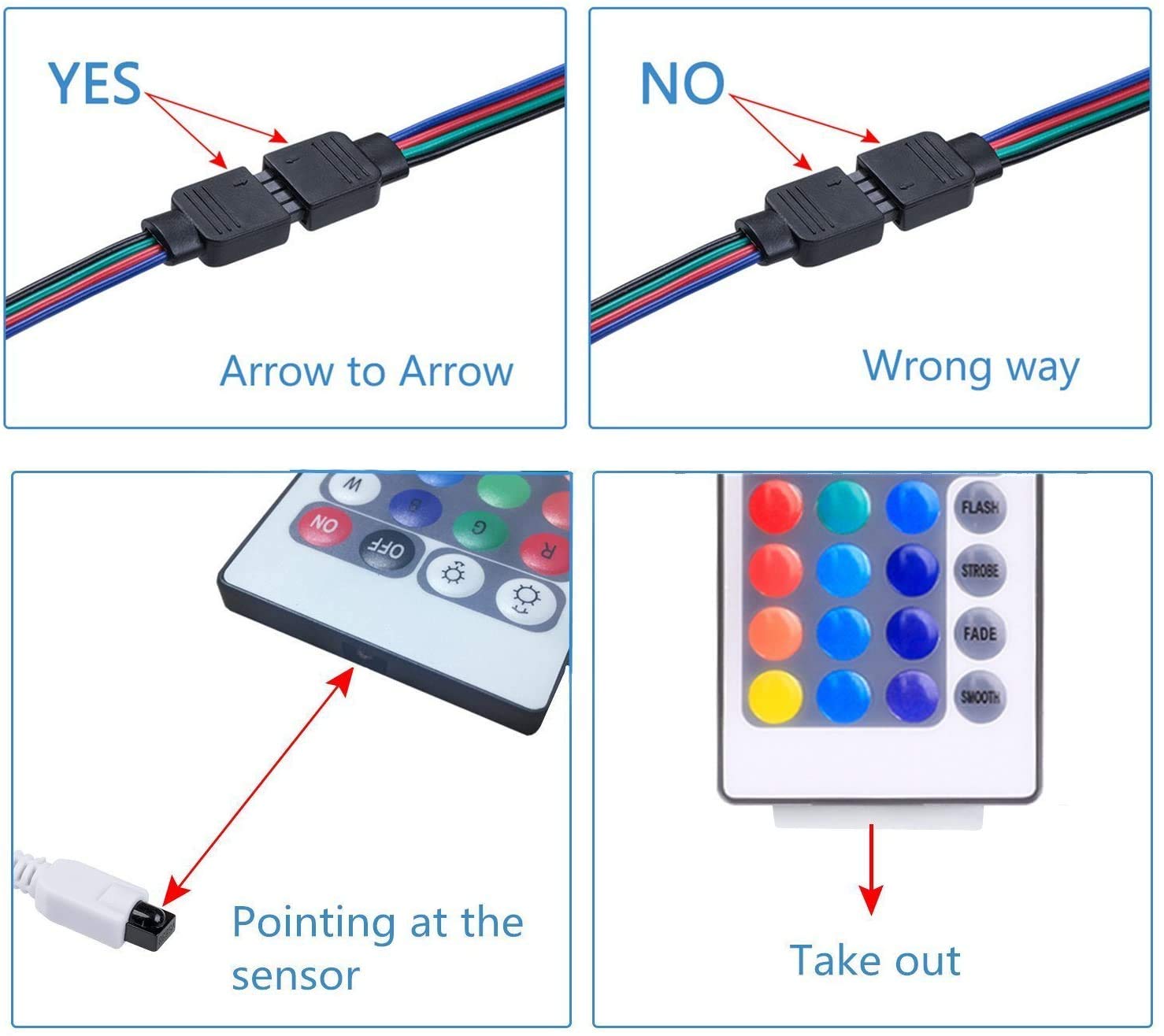 Smart WiFi LED Strip Light Controller, 2 in 1 DC12-24V 144W 6A with Remote, Works with RGB LED Strip Light, Compatible with Alexa Google Home and Siri