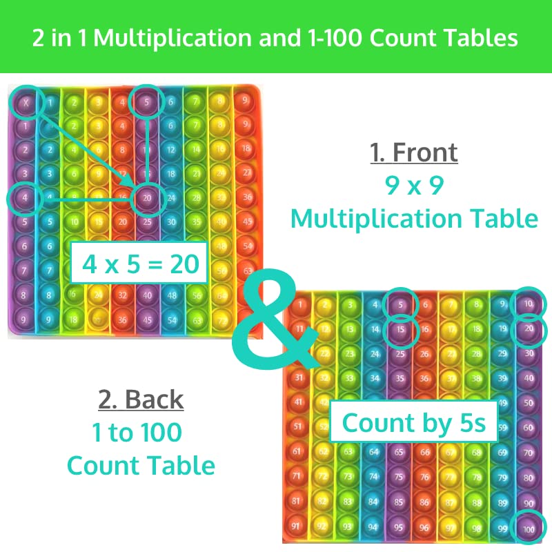 YUKIDS Math Pop It with Multiplication Table and 100 Number for Classroom Teaching, Stress Relief Fidget Sensory Popper Toy for Children with Anxiety Autism ADHD, Learn Addition Subtraction Division