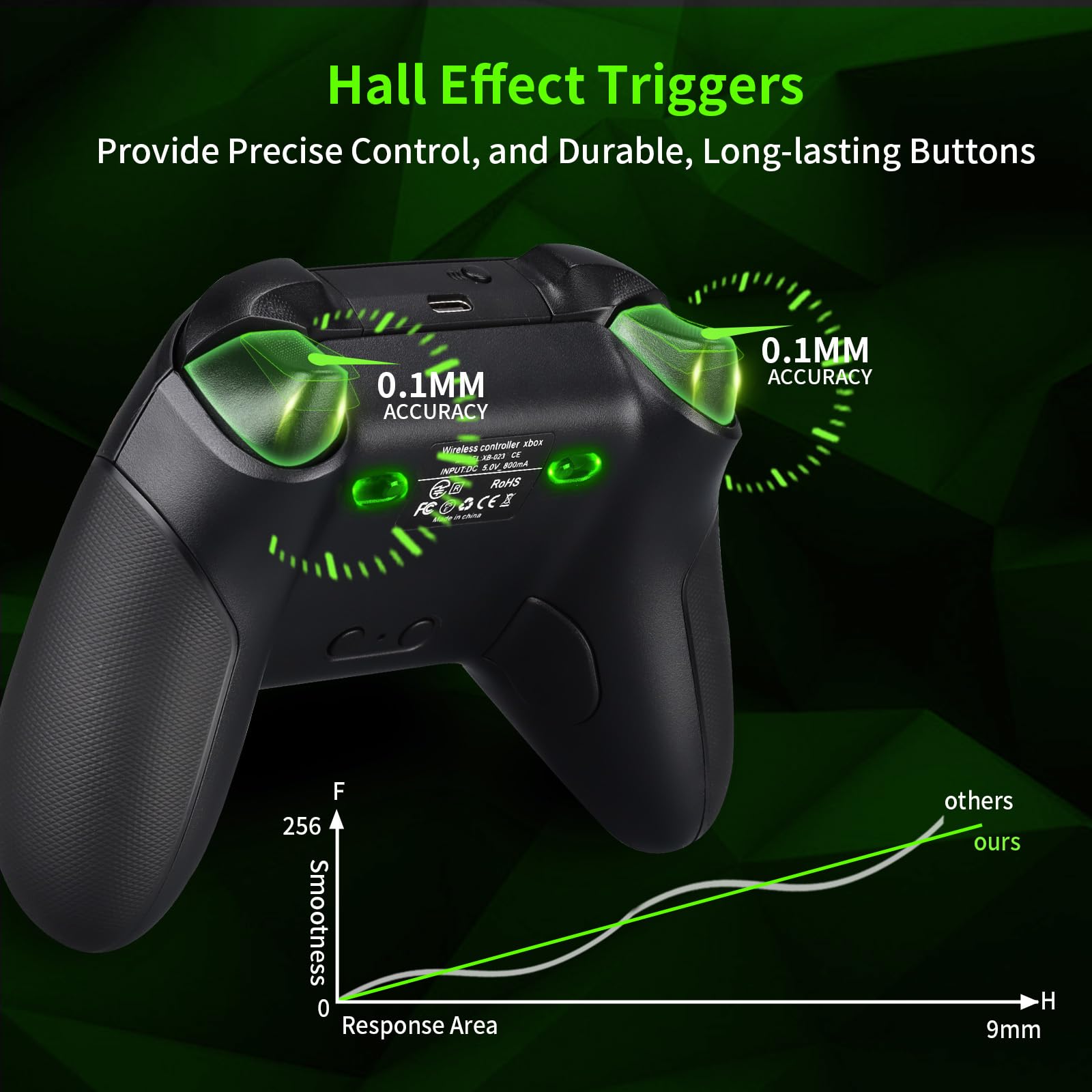 TECTINTER 2.4GHZ Wireless Controller for Xbox One Controller Compatible with Xbox One S/X/Elite, PS3, Windows 7/8/10 with Built-in Dual Vibration (Without Phone Clip)
