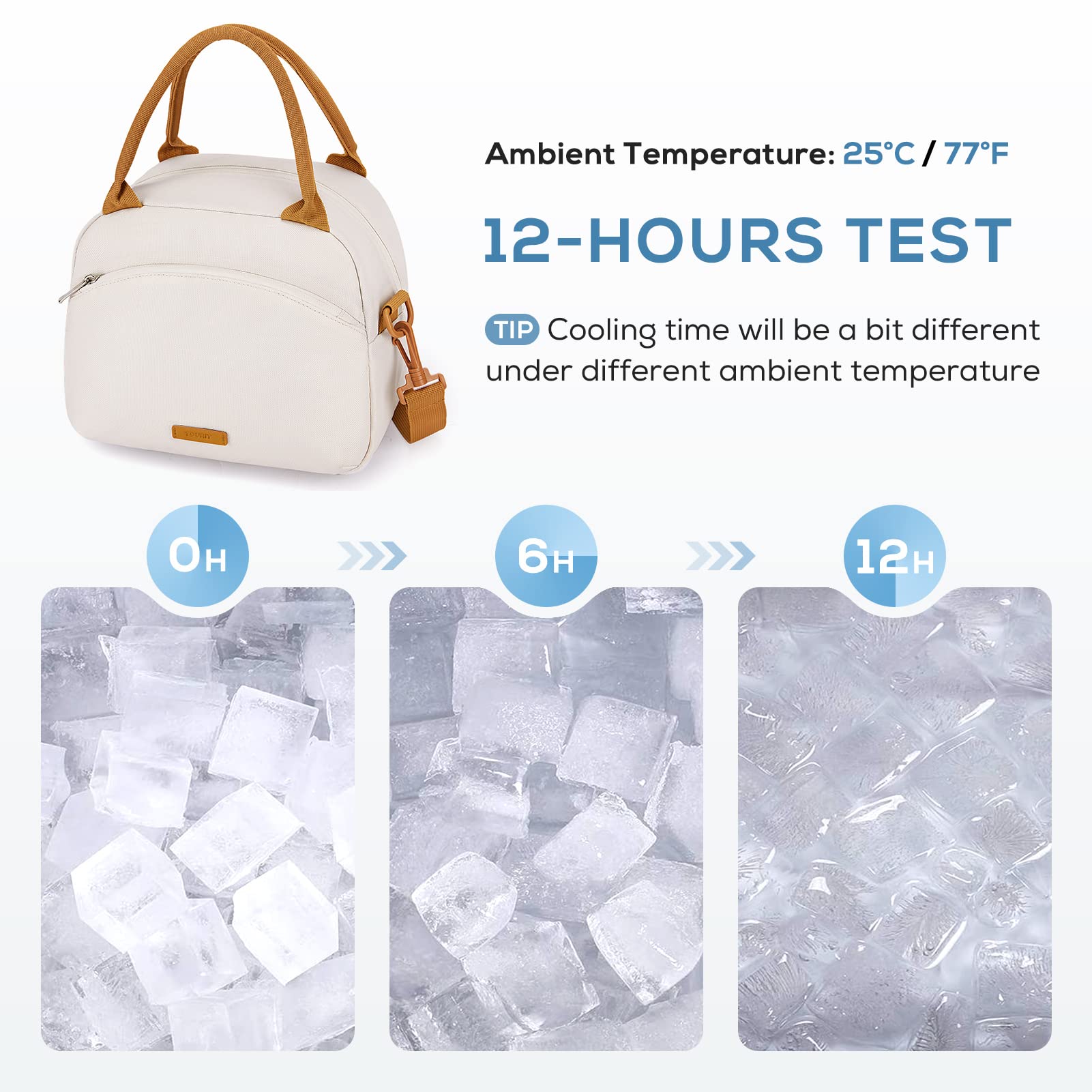 TOURIT Lunch Bags for Women Bargain Perfect Combination