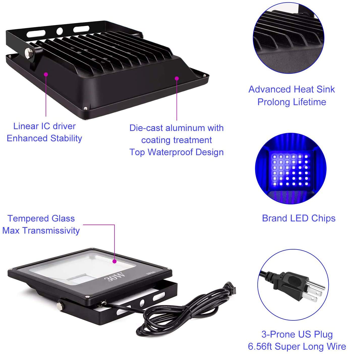 Roleadro Black Lights 30W 2 Pack, LED Blacklight Flood UV Black Light IP66 Waterproof Stage Light with 5 Fluorescent Neon Glow Tape for Glow Party, Halloween, Concert & Body Paint