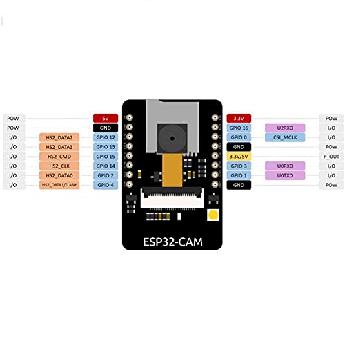 Stemedu ESP32-CAM Development Board WiFi Bluetooth Module, Dual-core 32-bit CPU Built-in Flash Ai Thinker Camera Module OV2640 for Arduino