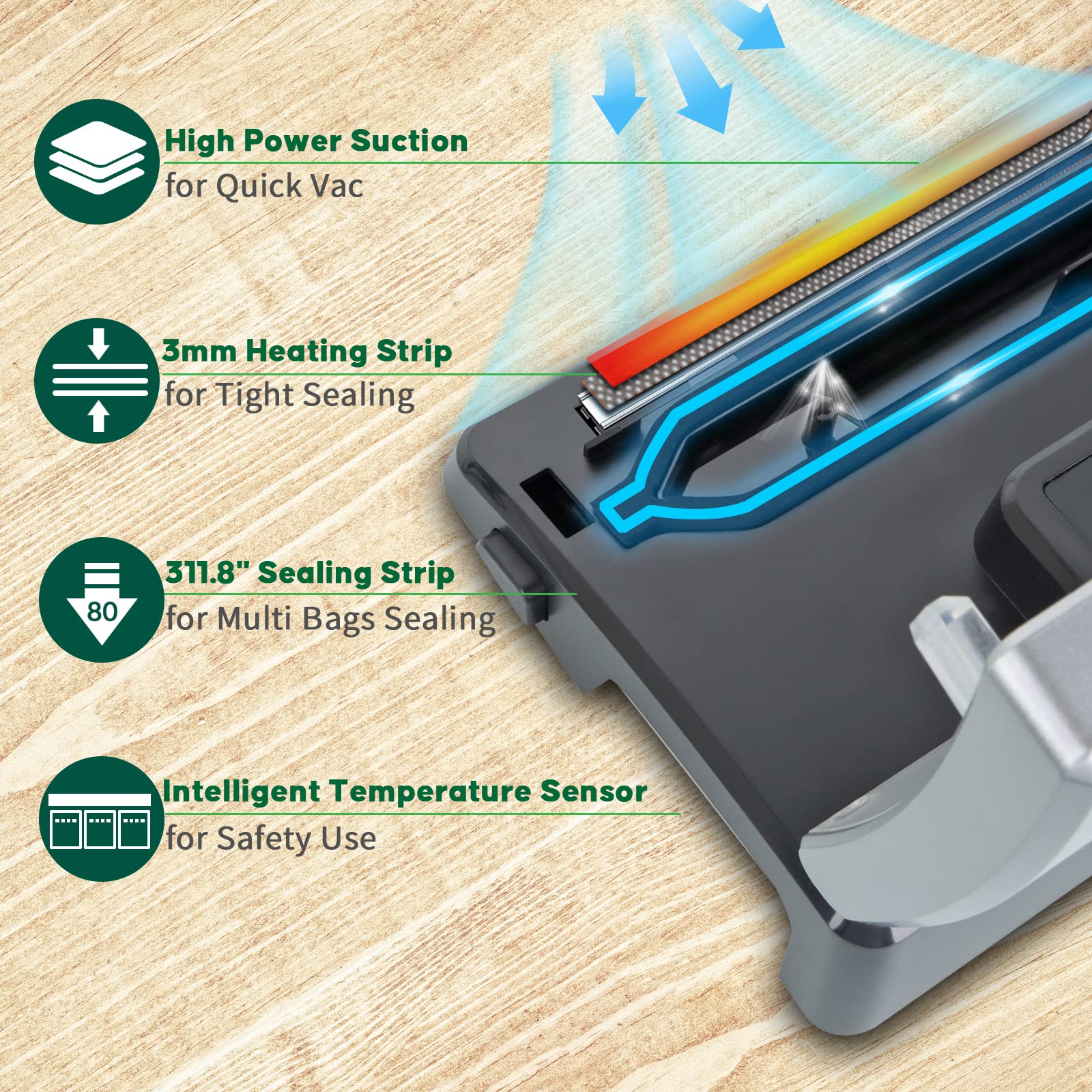 Vacuum Sealer Machine, HODAY Food Sealer with Built-in Cutter, Dry&Moist Mode, Automatic Vacuum Sealer Food Storage Machine, with 2 Bag Rolls 8βx7β and 11βx10β Compact Design, Easy to Clean