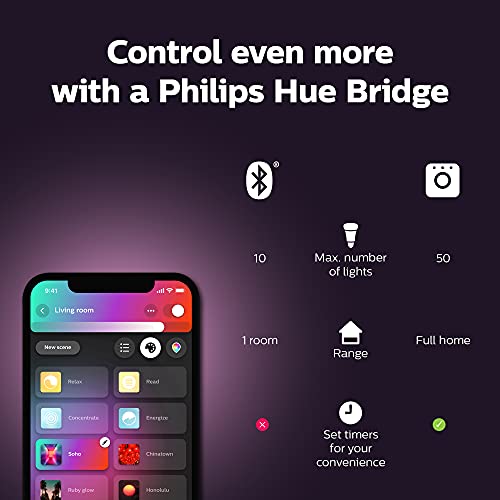 Philips Hue White & Color Ambiance BR30 LED Smart Bulb, Bluetooth & Zigbee Compatible (Hue Hub Optional), Works with Alexa & Google Assistant, Old Version, 1 Bulb