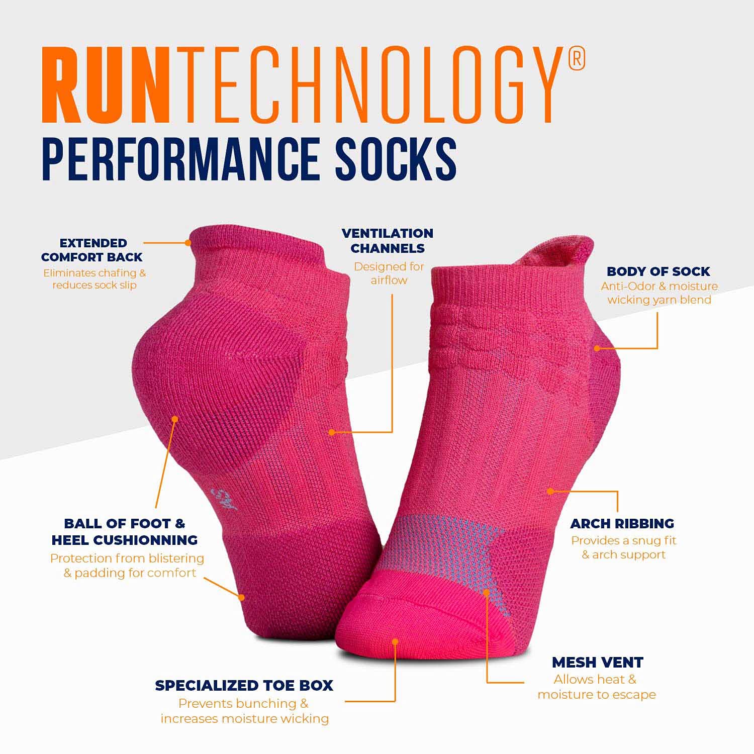 RunTechnology Performance Low-Cut Socks | Pink | Medium