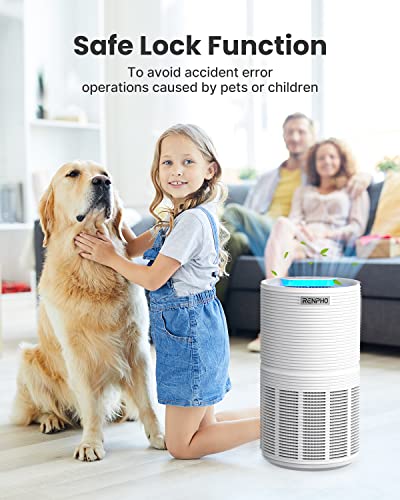 RENPHO Smart WiFi Air Purifier for Home Large Room Up to 356 Ft², True HEPA Air Cleaner Filter for Allergies and Pets, Intercept Dust Pollen Smoke, Quiet 28dB