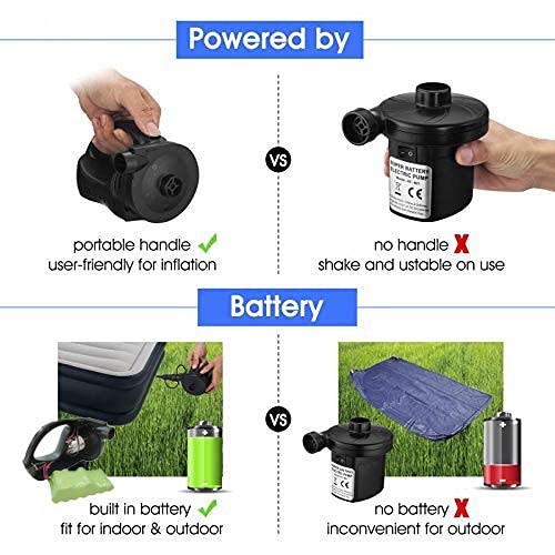 sanipoe Rechargeable Electric Air Mattress Pump, Portable Quick-Fill Inflator Deflator for Blow Up Pool Raft Bed Boat with Charging Function, Black