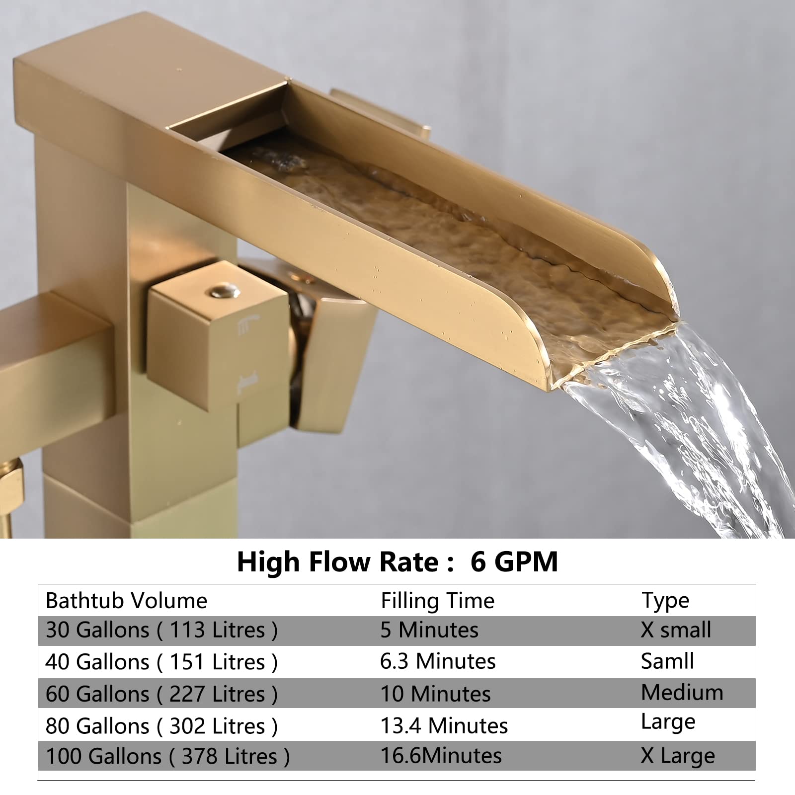 PROOX Freestanding Bathtub Faucet Floor Mounted, High Flow Free Standing Tub Filler with Hand Sprayer, Swivel Spout - Brushed Gold