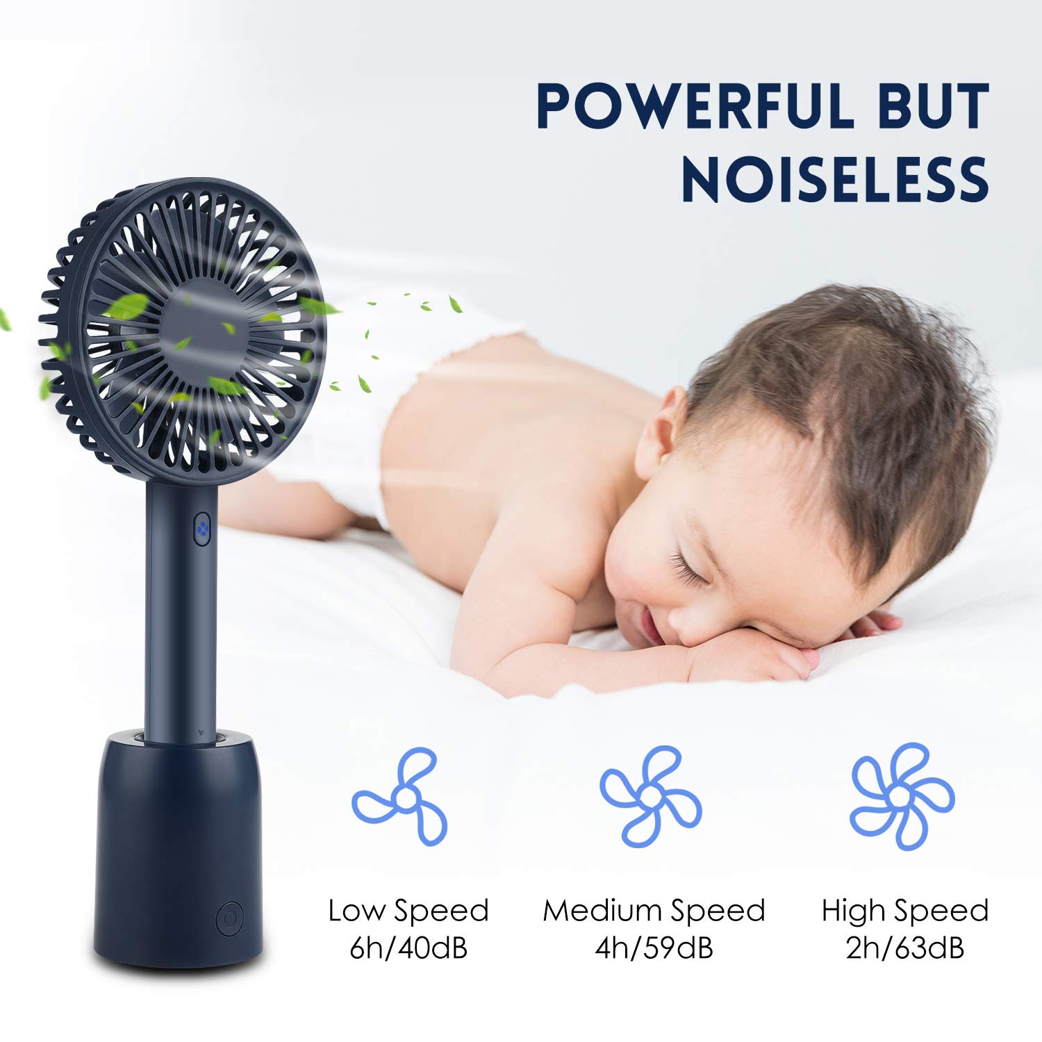 NUÜR Mini Handheld Fan, Oscillating Desktop Cooling Fan with USB Rechargeable 2000mAh Battery for Office Room, Portable for Outdoor, Travelling, Camping (Rotation)
