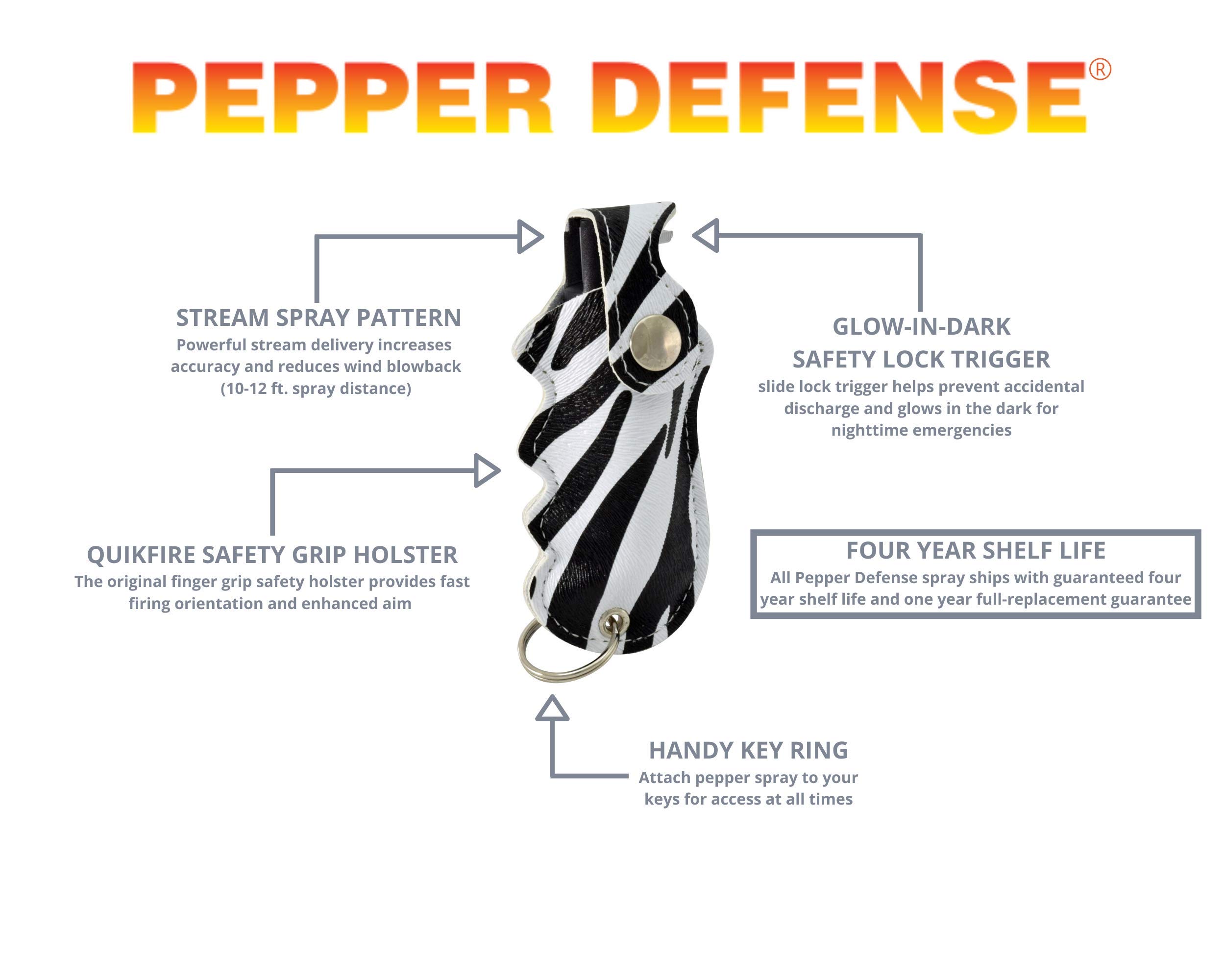 Pepper Defense 1/2 oz. Pepper Spray with Grip Holster and Keychain Attachment - Safety Twist Lock Glow Trigger - Maximum Strength 10% OC Formula - Self Defense Personal Protection (Zebra 3-Pack)