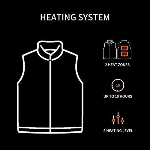 PROSmart Heated Vest Polar Fleece Lightweight Waistcoat with USB Battery Pack(Unisex,Black) (Gray, L) (Black, XL)