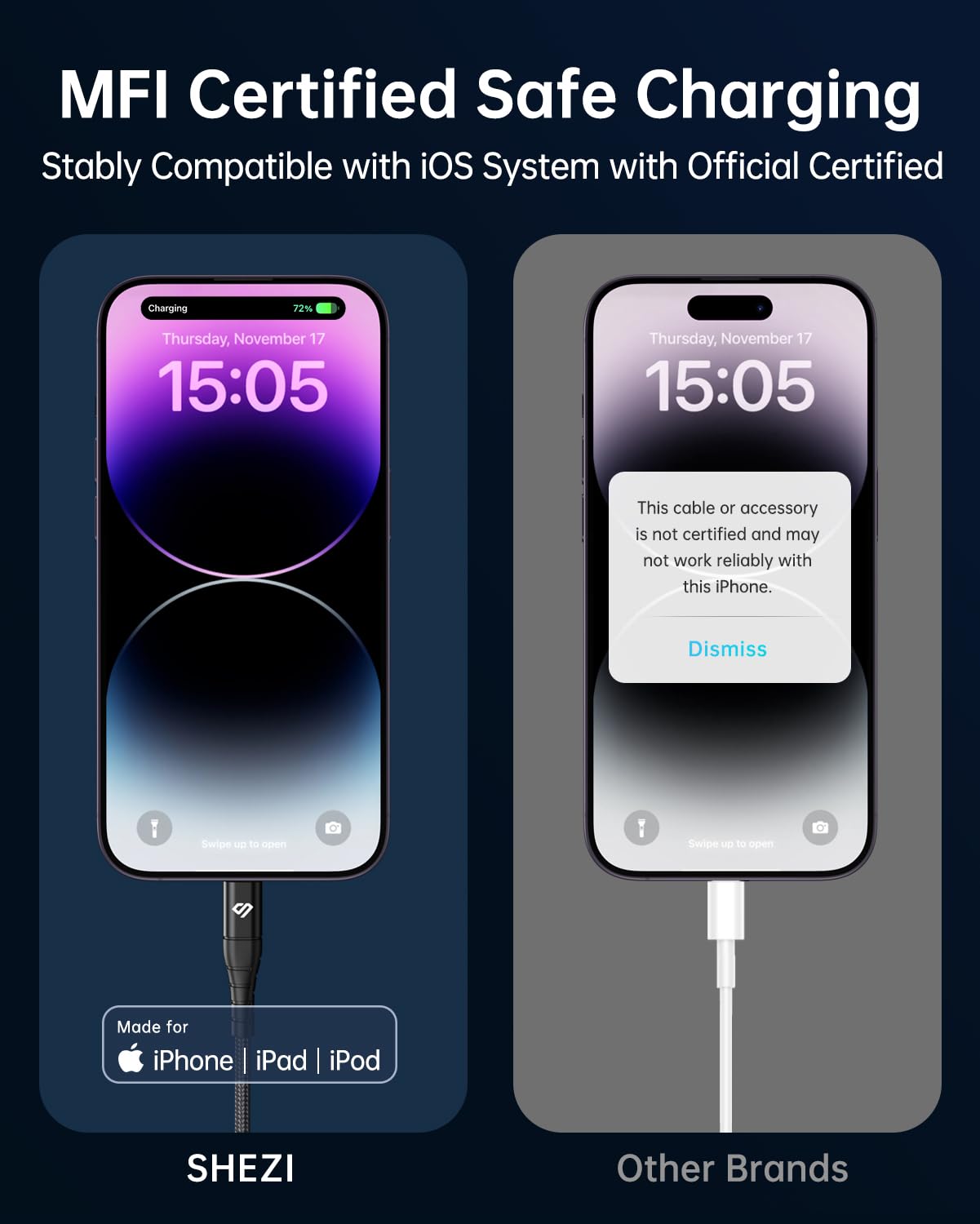 SHEZI USB C to Lightning Cable [MFI Certified] [Fast Charging & Data Transfer] iPhone Charger Cord [CarPlay Support] Nylon Apple Charger for iPhone 14/13/12/11 Pro Max Plus XR XS SE/AirPods/iPad, 4ft