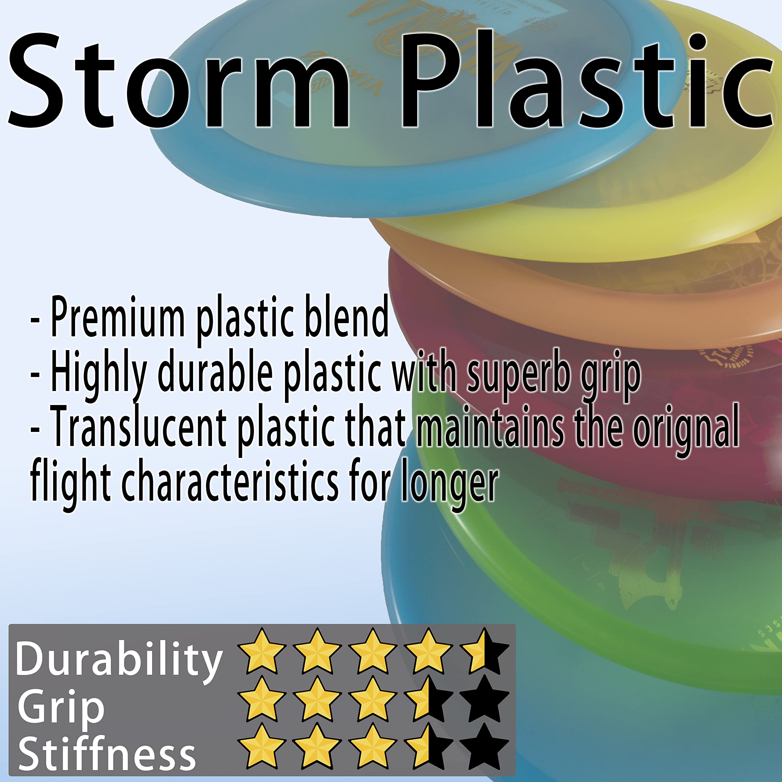 Viking Discs Ragnarok Storm Plastic | Multi-Purpose Disc Golf Driver | Intermediate Disc Golf Driver (170-172g, Orange)