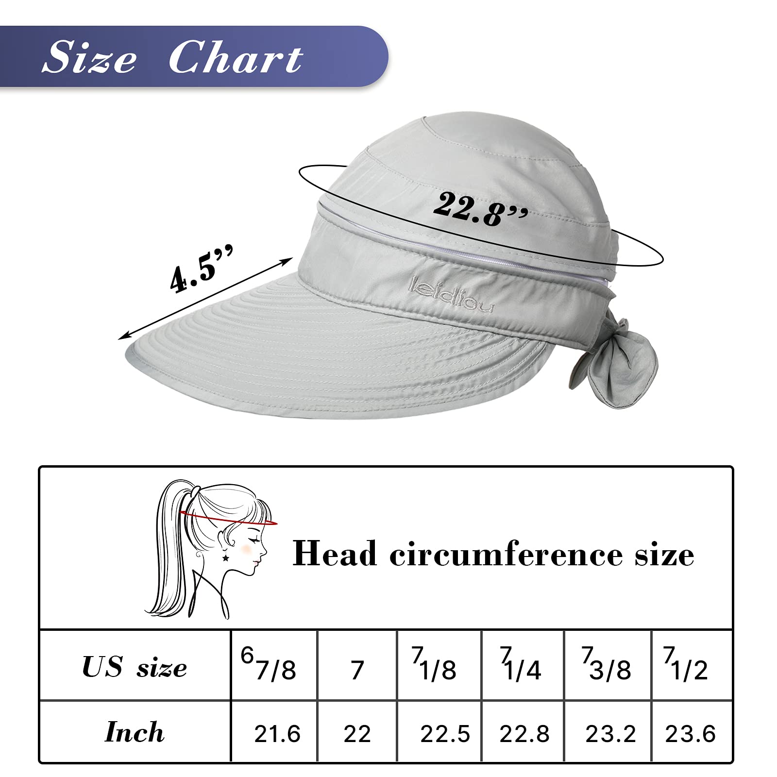 Women's Sun Hats Beach Hats with Wide Brim 2 in 1 Women UV Protection Sun Hat Packable Visor Golf Hat for Women (Beige, Navy Blue, Gray,3 Pieces)