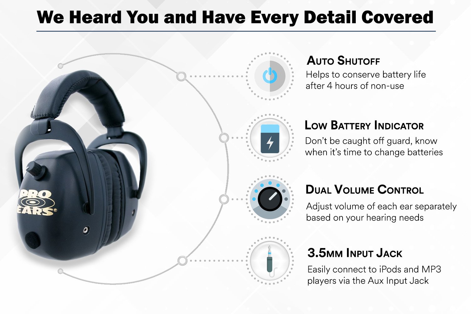 Pro Ears - Pro Mag Gold - Electronic Hearing Protection and Amplification - NRR 30 - Shooting Range Ear Muffs, Pink