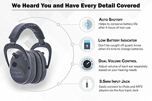 Pro Ears Pro Tac Plus Gold Ear Muffs, Military Grade Electronic Hearing Protection & Amplification, NRR 26, DLSC Compression, Shooting, Hunting, Various Uses, Up To 250 Hours Battery Life