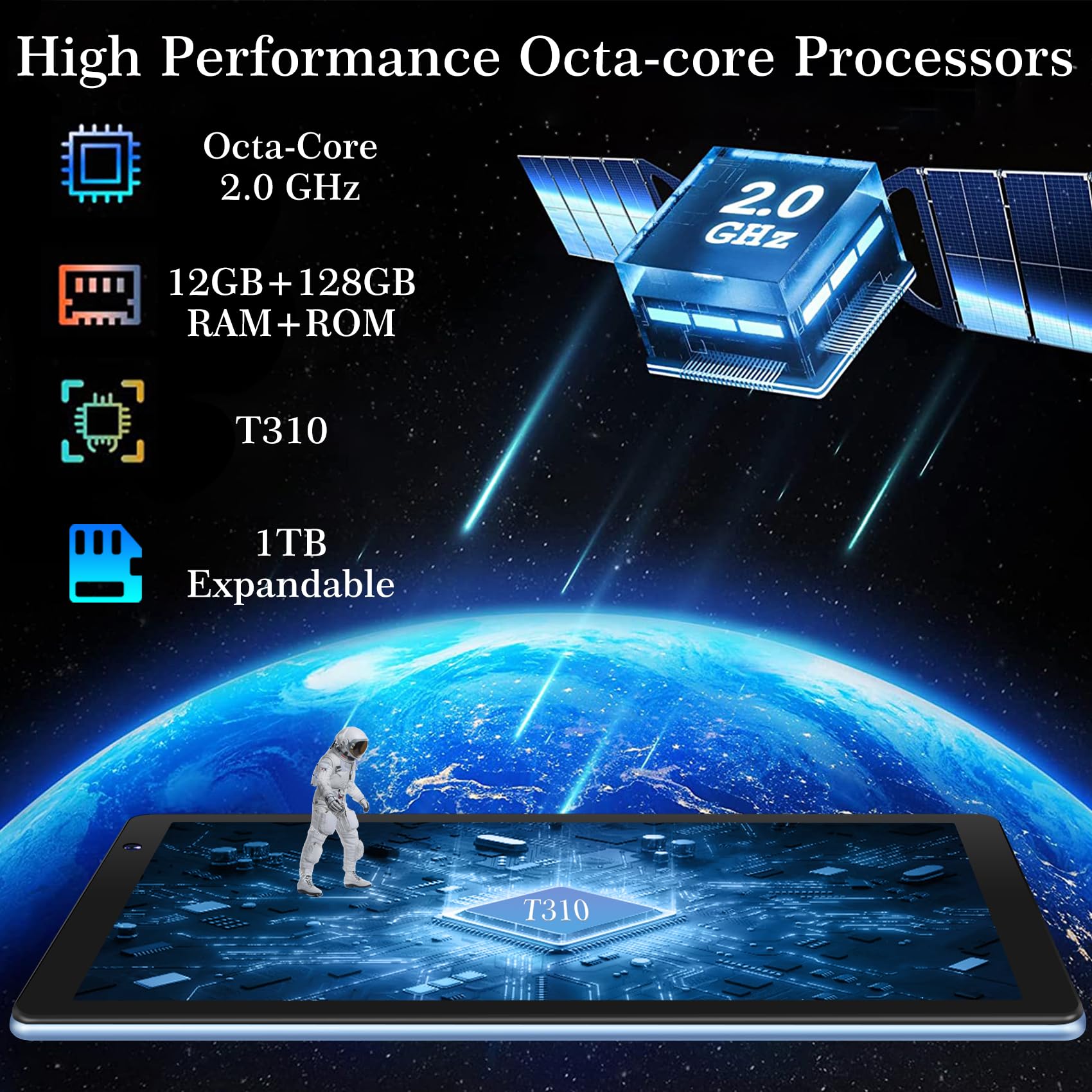 SEBBE Tablet 10 Inch Android 13 Tablet PC 12GB RAM + 128GB ROM TF 1TB Octa-Core 2.0 GHz, Bluetooth 5.0 | 5G WiFi | 6000mAh | 1280 * 800 | 5MP+8MP, Tablet with Keyboard and Mouse Blue