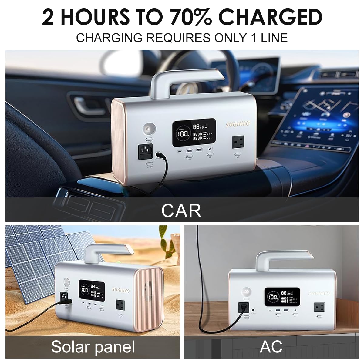 Portable Power Station 580Wh, SUGINEO 110V/600W Outdoor Solar Generator with AC Outlet, Super Quick Charging 60W USB-C Output, Generators for Home Use, Camping, Outdoor Traveling