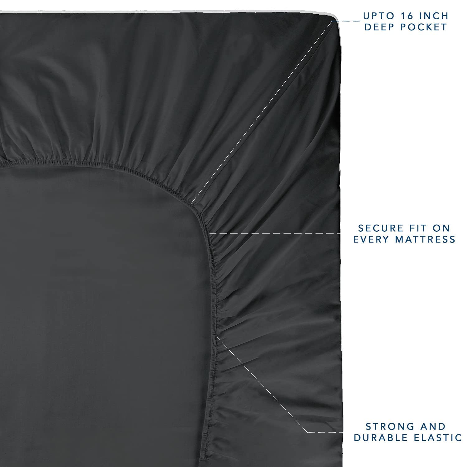 Sunday Home 400 Thread Count 100% Cotton Sheets - Solid Navy Blue Full Sheets Set 4 Piece - Ultra Soft Long Staple Sateen Weave Luxury Bed Sheet Set with 15" Deep Pockets - Oeko Tex Certified