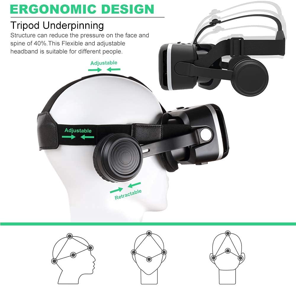 VR Headset with Remote Controller,HD 3D VR Glasses Virtual Reality Glasses for VR Games & 3D Movies, Virtual Reality Goggles for iPhone/Android Phone w/ 4.7-6in Screen | VR Glasses