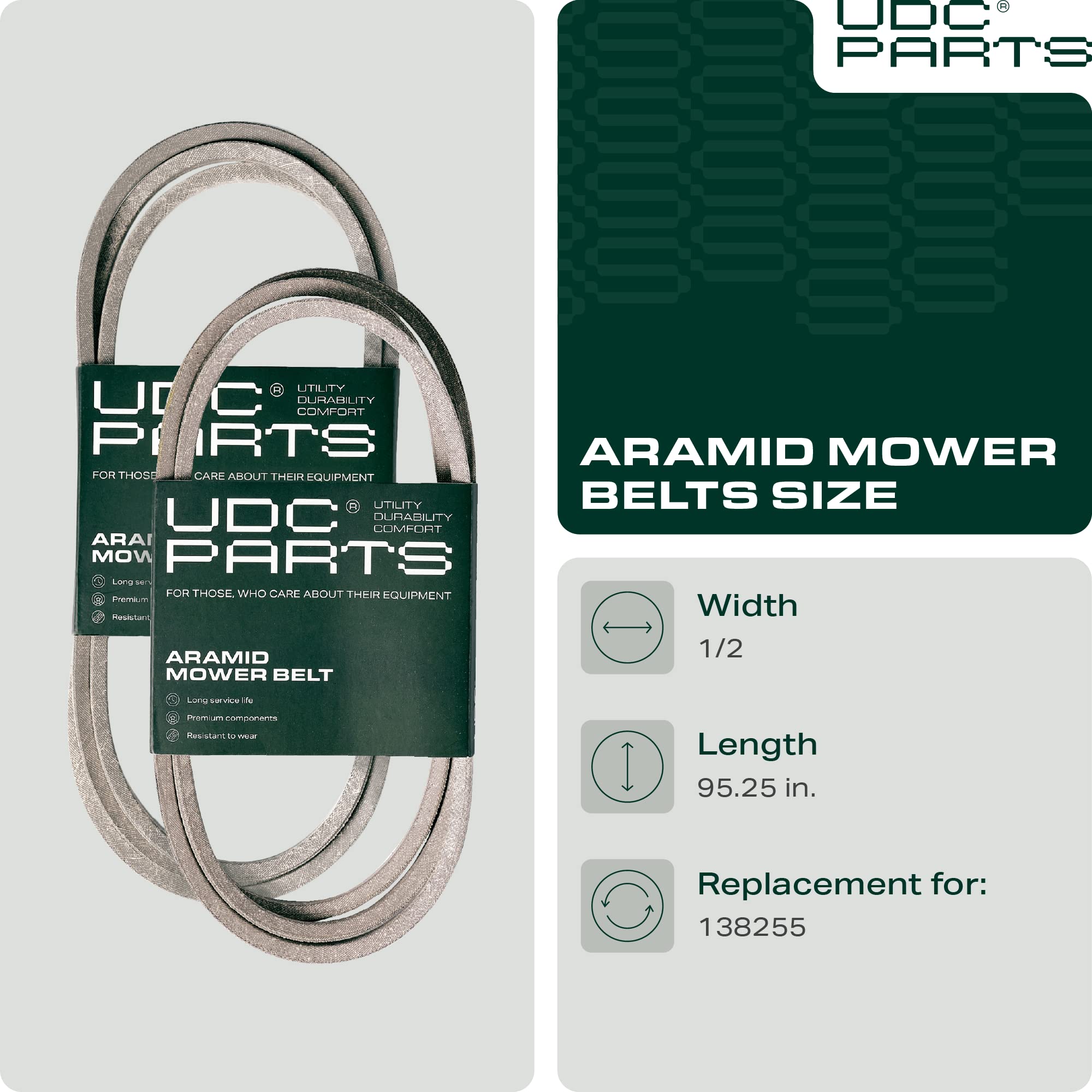 UDC Parts Mower Deck Belt 144959 / Kevlar Cord / 95.400 inches/for Husqvarna Craftsman Poulan 532144959