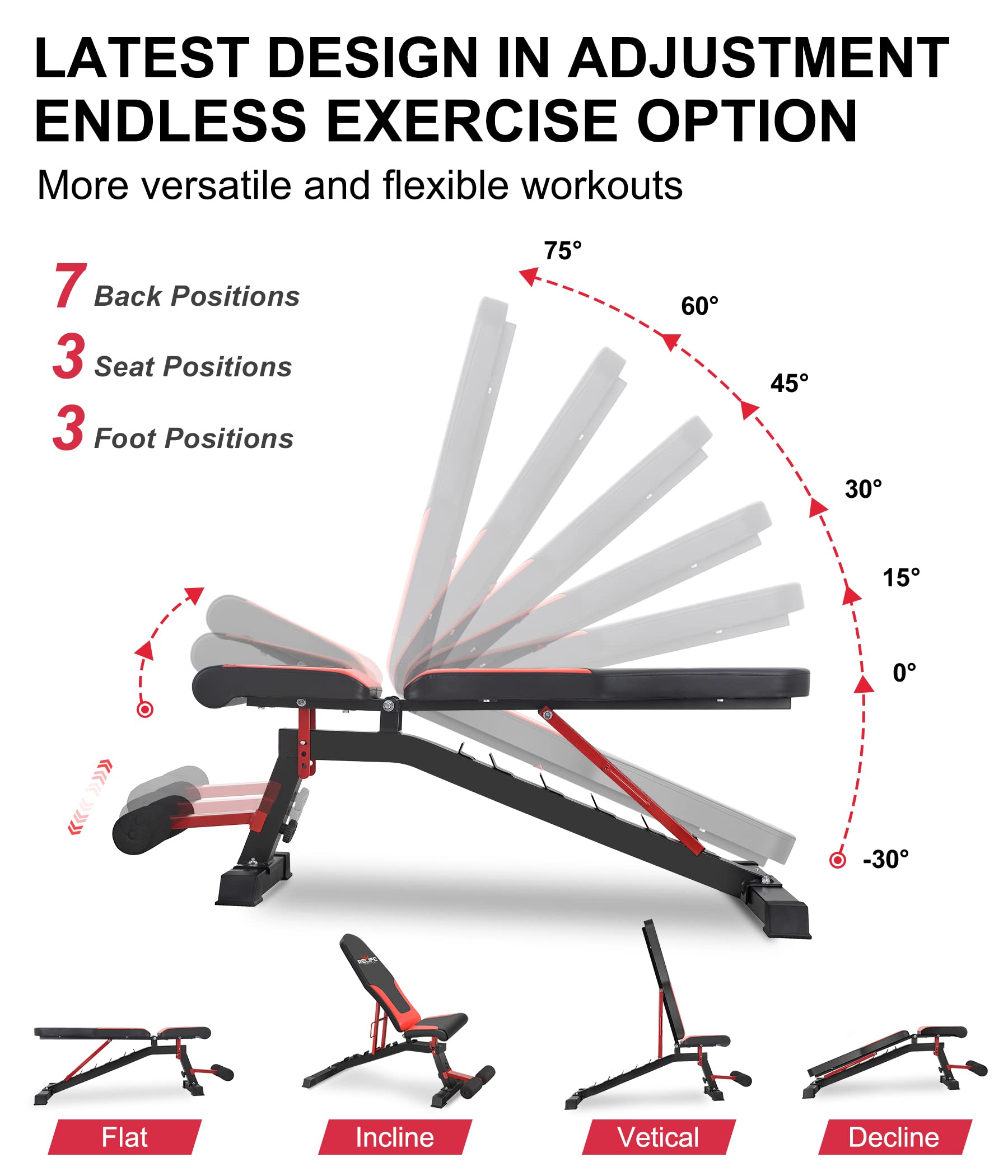 RELIFE REBUILD YOUR LIFE Adjustable Weight Bench, Workout Bench for Full Body Workout, Strength Training Bench, Heavy-Duty Bench Press Bench, Utility Incline/Decline Exercise Bench for Home Gym