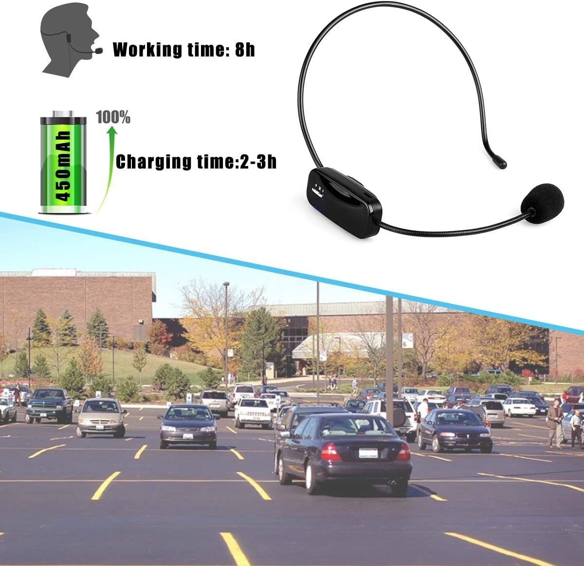 Retekess TR503 Wireless FM Microphone Headset, Hands-Free with Rechargeable Battery for Voice Amplifier, Church, Tour Guide, Teacher, Salesman, Conference, Karaoke (Black)
