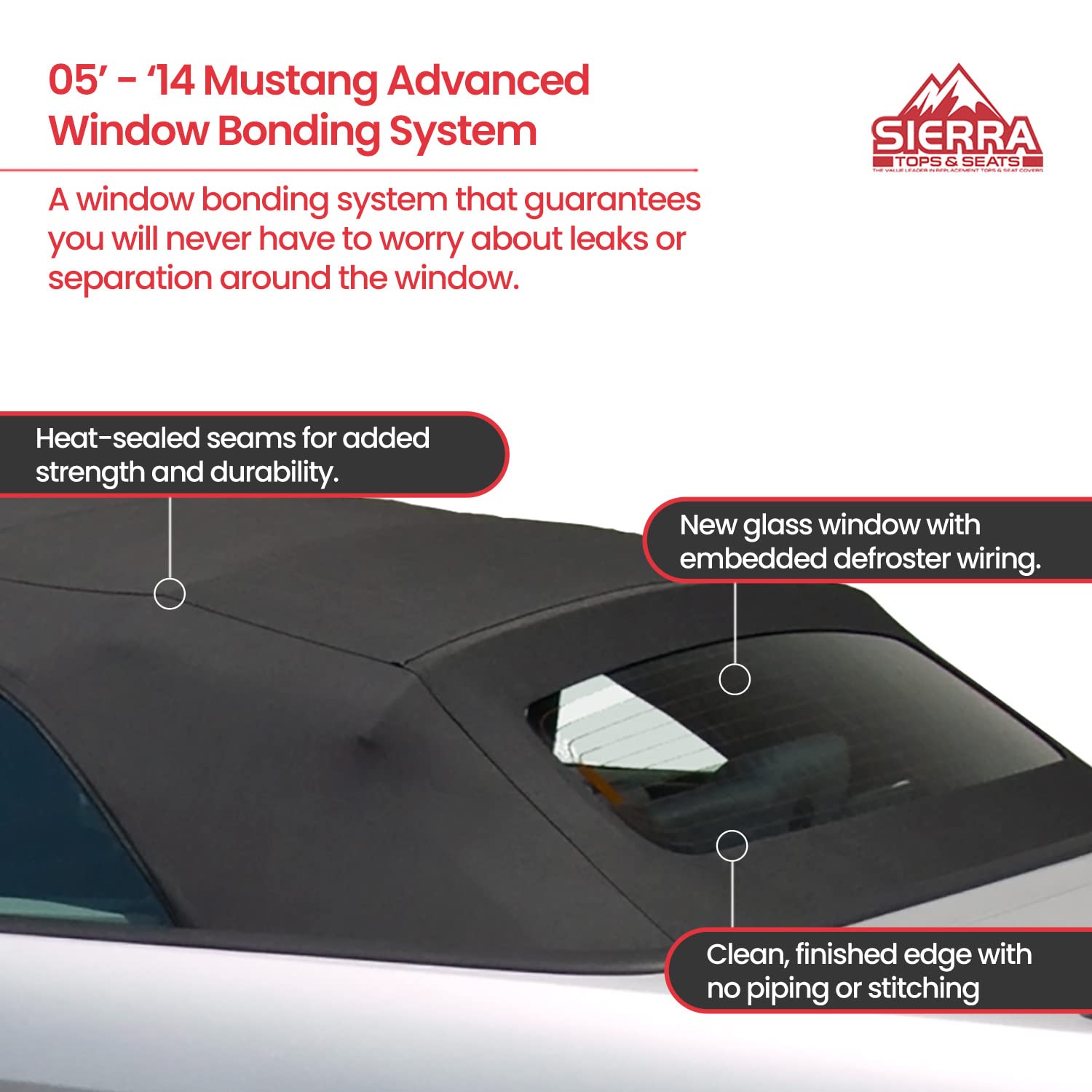 Sierra Auto Tops Replacement Convertible Soft Top Fits 2005-2014 Ford Mustang GT, Shelby, GT500 Models. Premium Grade Sailcloth Vinyl, UV Resistant, Precision Fit, 1-Year Manufacturer Warranty β Black