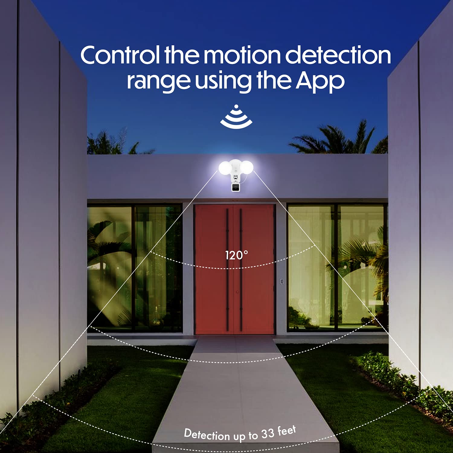 Wasserstein 3-in-1 Wired Smart Floodlight, Charger and Mount Compatible with Wyze Cam V3, 1500 lumens - with Motion Sensor and Timer Control (Wyze Camera NOT Included)