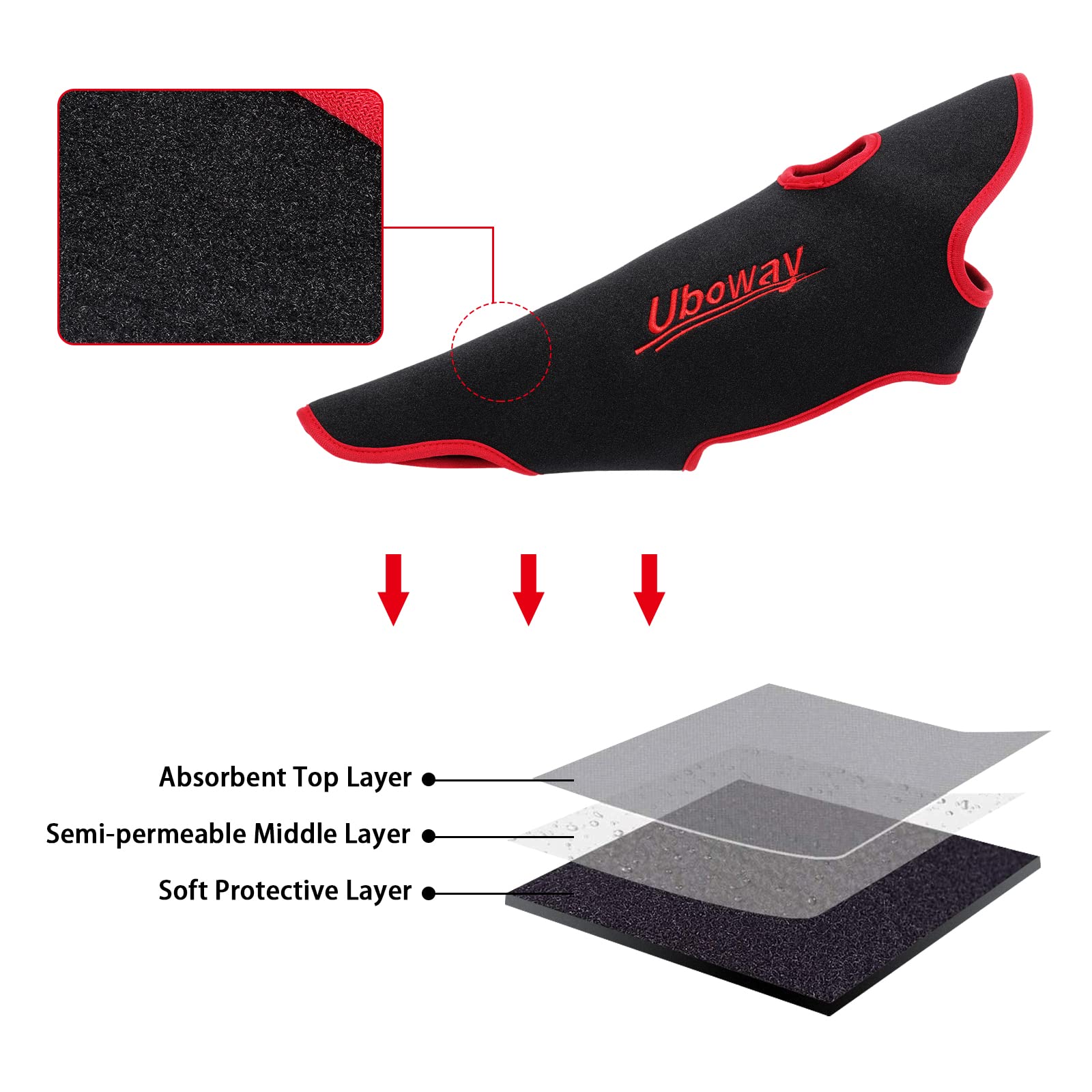 Uboway Custom Sweat Towel Framewrap Protection, Non-Slip, Quick Dry, Keep the Frame Clean, Accessory for Peloton Spin Bike