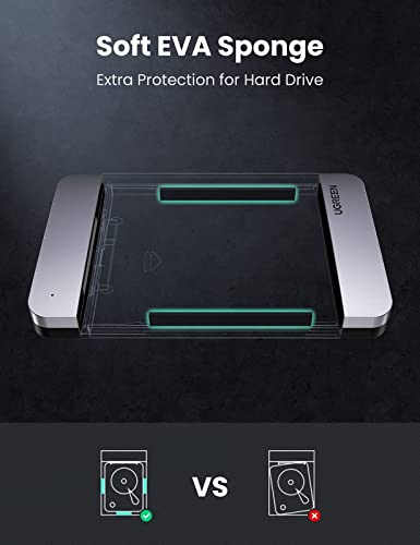 UGREEN USB C Hard Drive Enclosure for 2.5" SATA SSD HDD Aluminum USB C to SATA Adapter USB 3.1 Gen 2 Support UASP SATA III Compatible with MacBook Pro Air WD Seagate Toshiba Samsung Hitachi