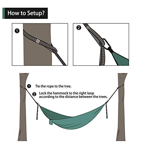 Sutekus Camping Double Hammock Ultralight Parachute Portable Hammocks for Hiking Camping Backpacking (Dark Green/Green)