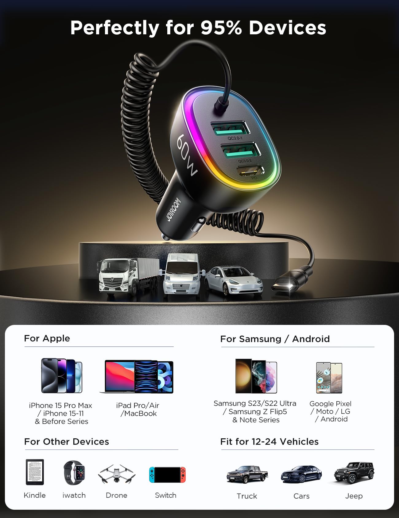 USB C Car Charger, 60W Super Fast Car Charger Adapter with 5ft 30W Type C Coiled Cable, Car Phone Charger Adapter for iPhone 15 Pro Max, Samsung Galaxy S24/S23, Google Pixel, iPad Pro…