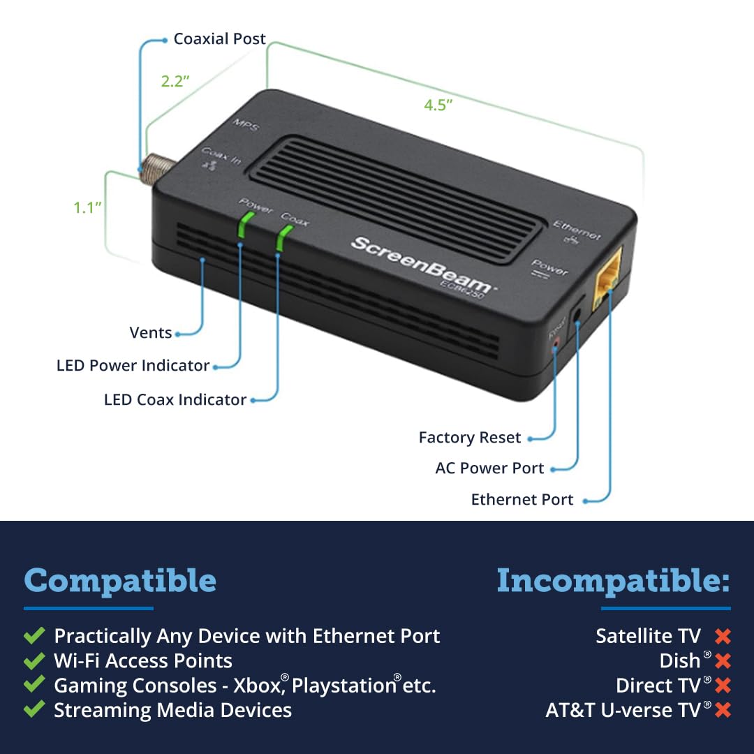 ScreenBeam Bonded MoCA 2.5 Network Adapter for Highest Speed Internet, Ethernet Over Coax - Starter Kit (Model: ECB7250K02)