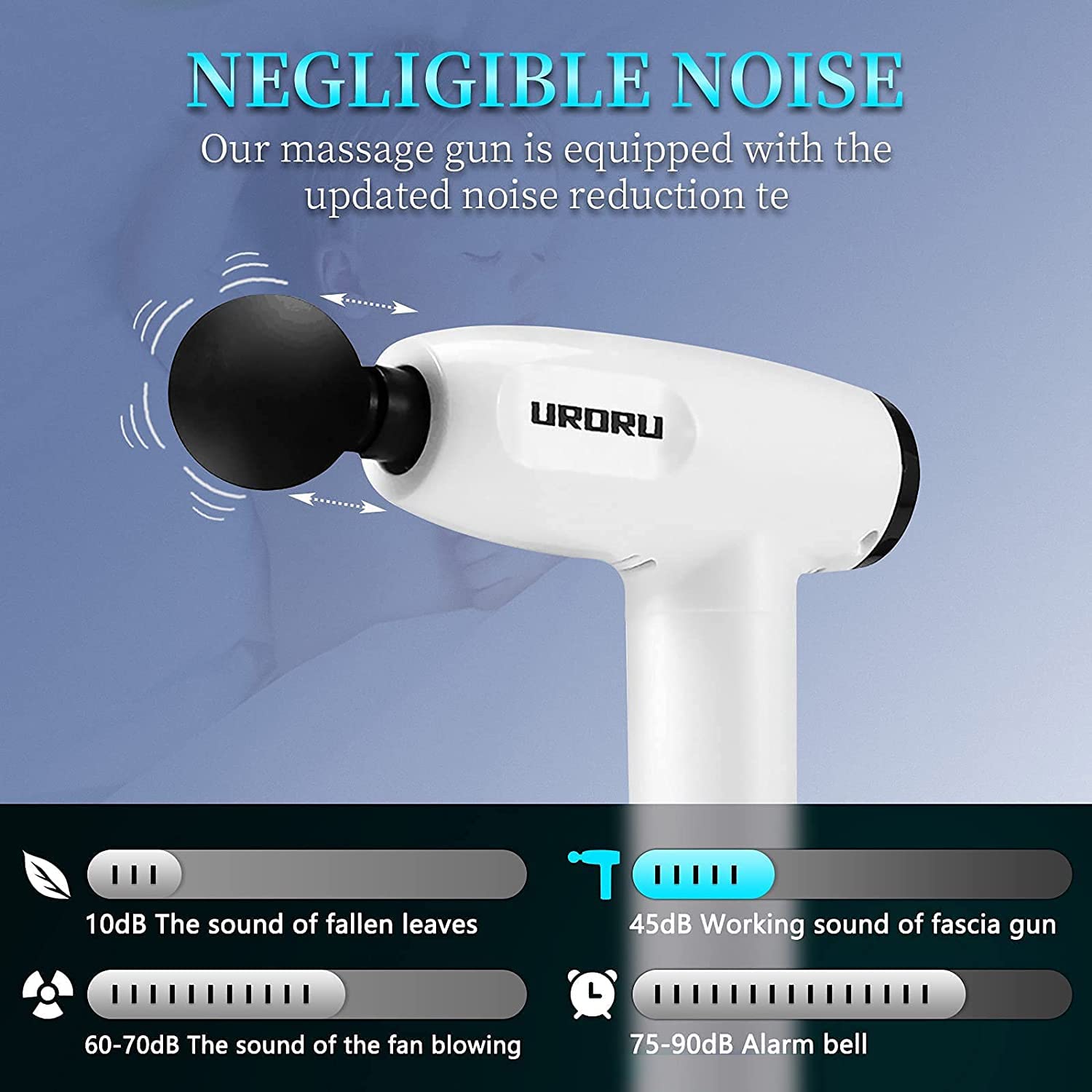 URORU Massage Gun Deep Tissue Massager Back Massager for Athletes Portable Body Muscle Massager Professional Lightweight andheld Deep Tissue Massager White