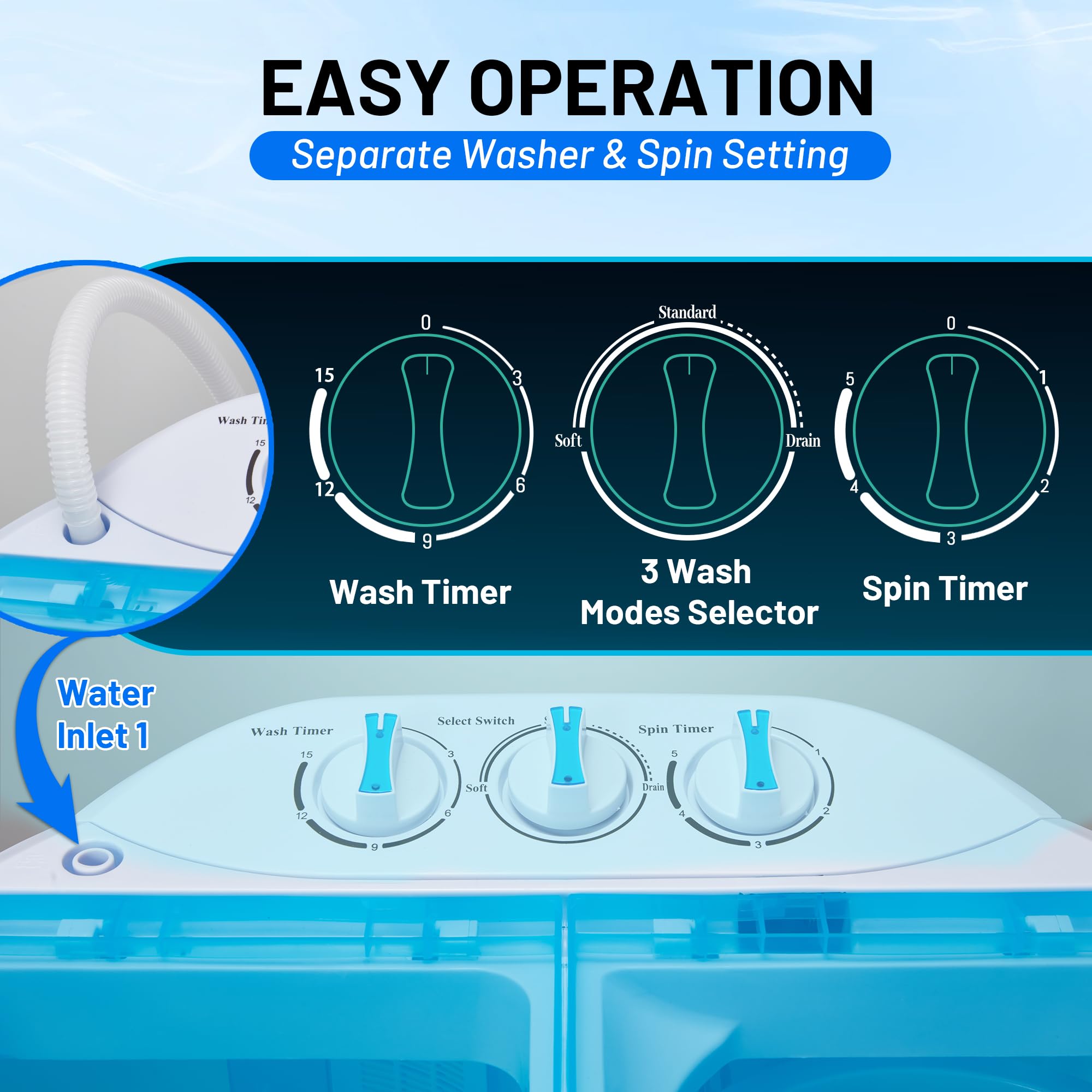 Outspurge Portable Washing Machine, 13lbs Twin Tub Washer 2 In 1 Mini Compact Laundry Machine, 9lbs+4lbs Washer and Spinner Combo for Dorms, Apartments, RVs(Blue)