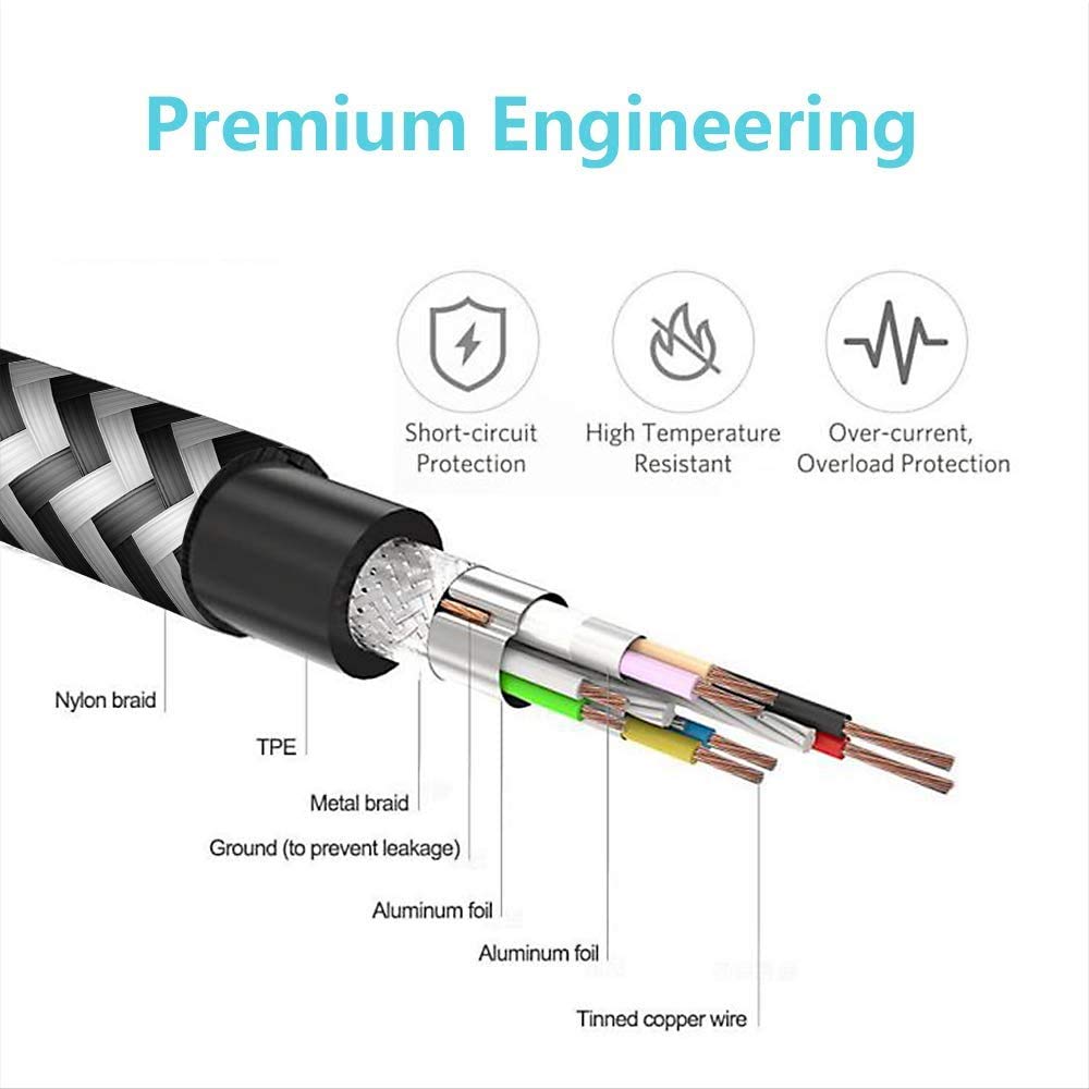 TPLTECH 2 Pack 10 Ft Charger Cable Compatible with PS4 Controller, PS4 Slim/Pro, Xbox One S/X Controller, Nylon Braided Charging Cable, Extra Long Micro USB Cable